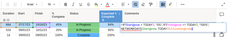 Proactive PM | Using Smartsheet Formulas – Customer Centricity